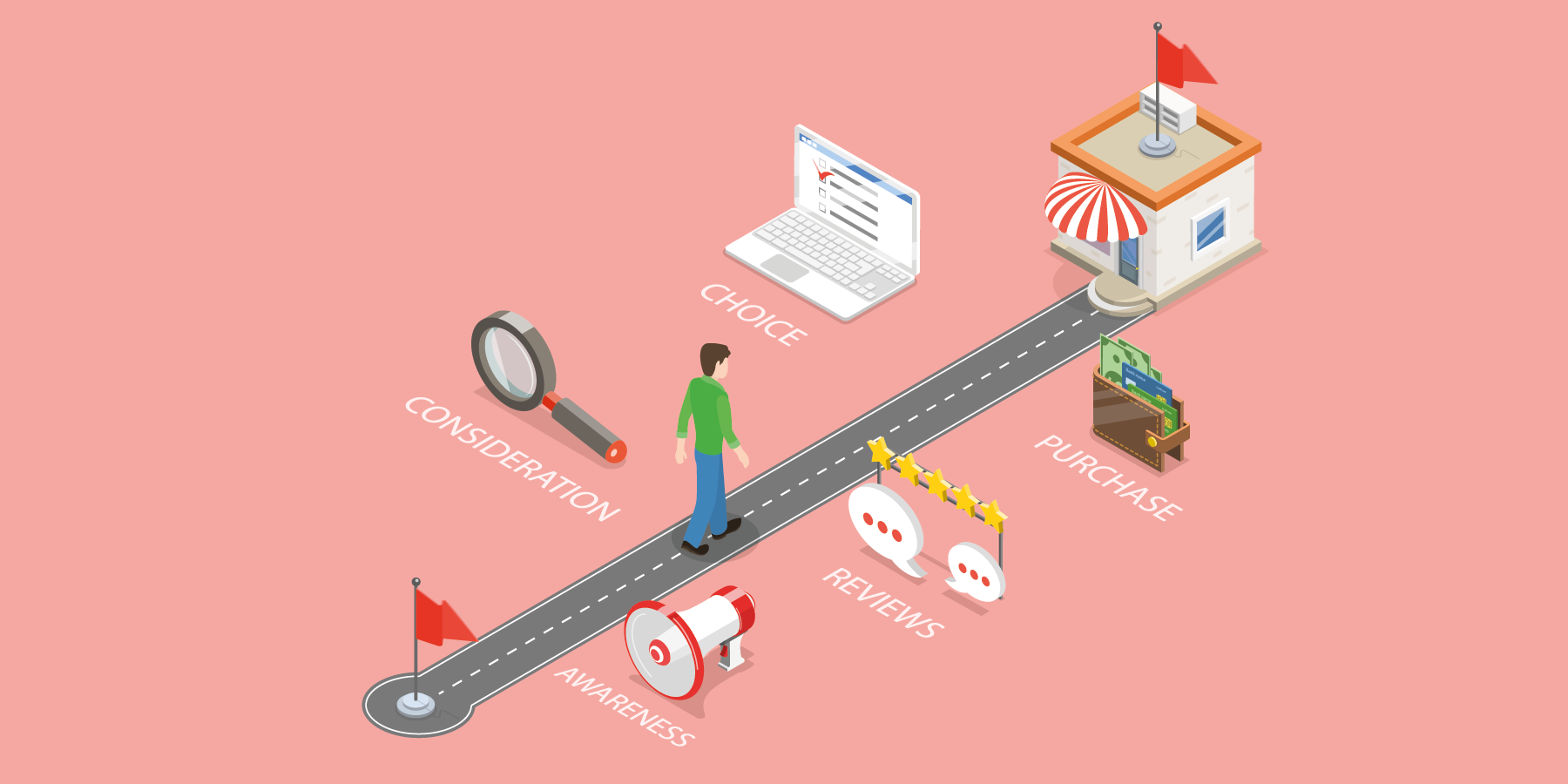 why-crm-systems-fail-and-how-to-make-them-a-success